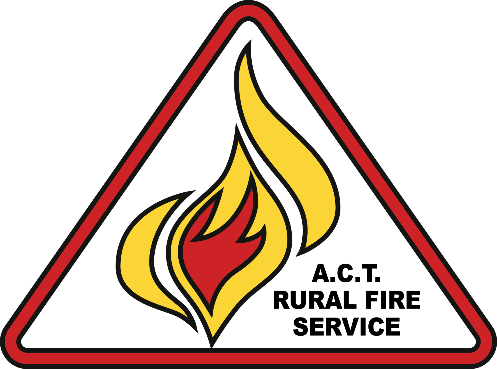 AFDRS – Australian Fire Danger Rating System