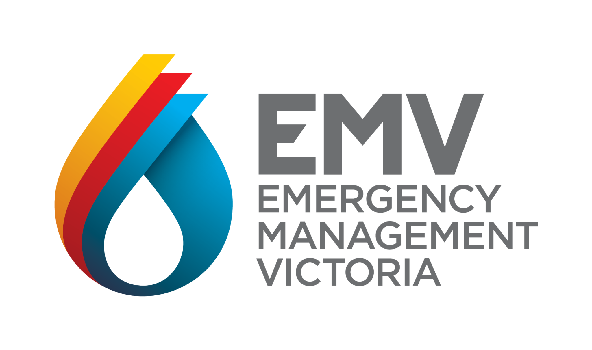 AFDRS – Australian Fire Danger Rating System