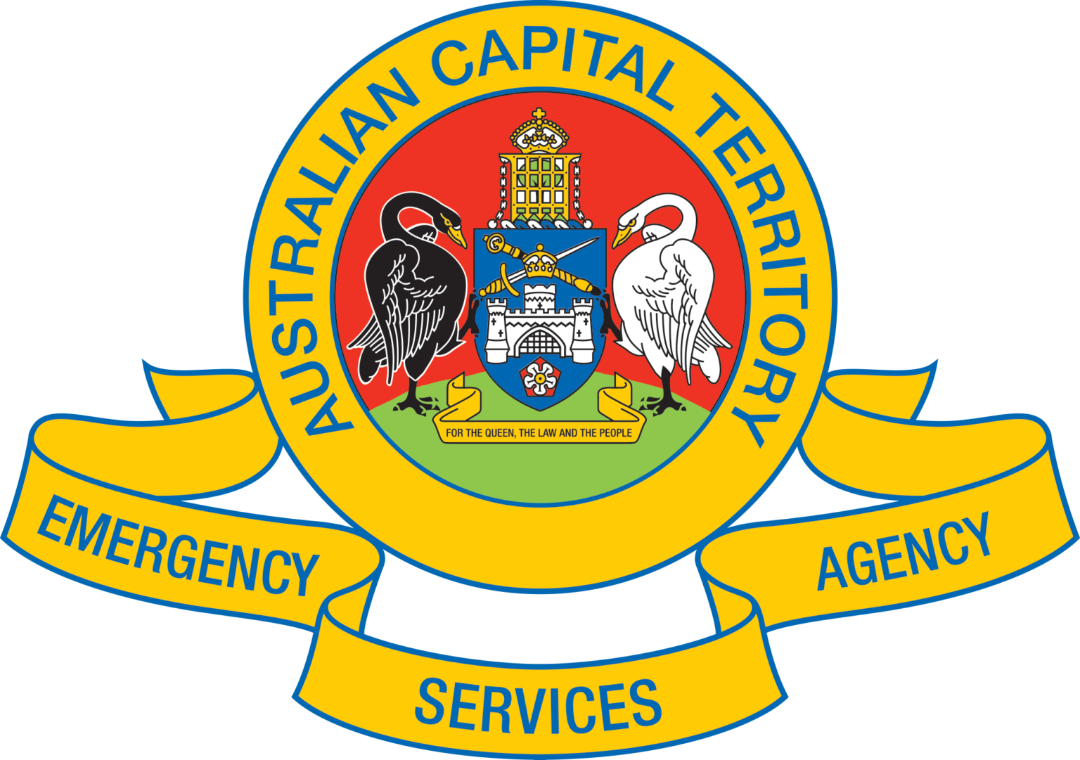 AFDRS – Australian Fire Danger Rating System