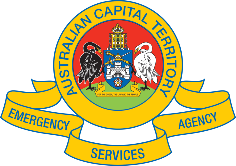 AFDRS – Australian Fire Danger Rating System