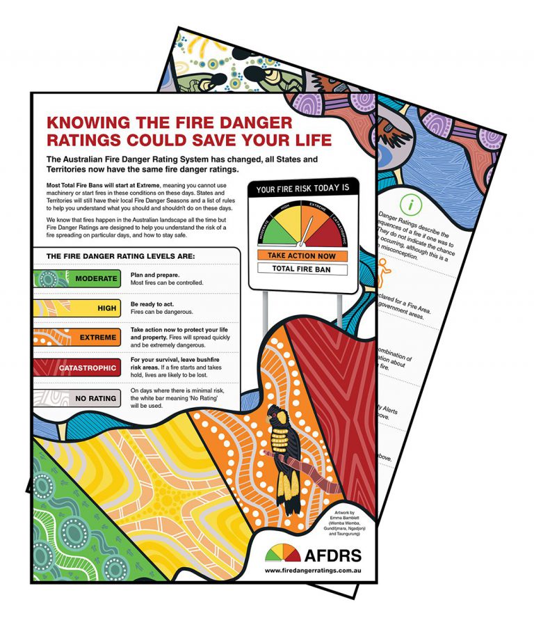 AFDRS – Australian Fire Danger Rating System